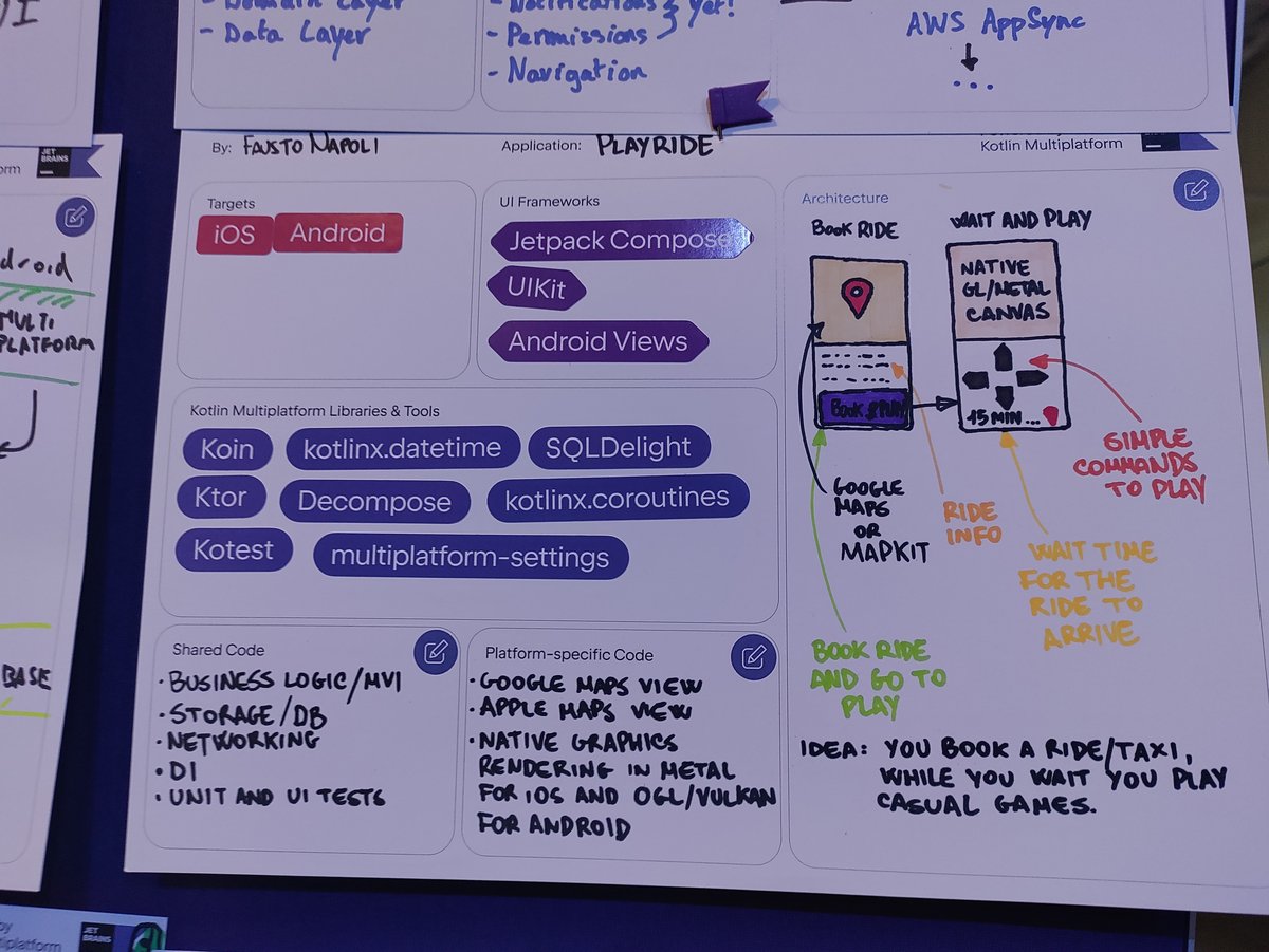 Koin: The Kotlin Multiplatform (KMP) Dependency Injection Framework Koin: The Kotlin Multiplatform (KMP) Dependency Injection Framework